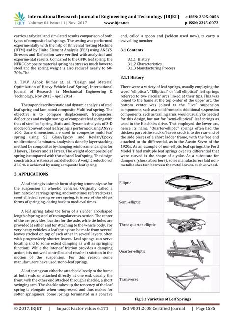Composite Leaf Spring Pdf