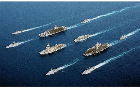 Development And History Of The Aircraft Carrier Battle Group