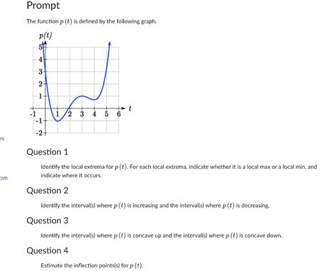 solved the function p t is defined by the following graph