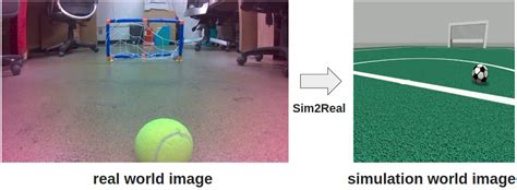 deepsoccer kimbring2 blog