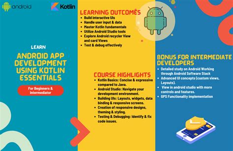 Vtu Online Class Course Details