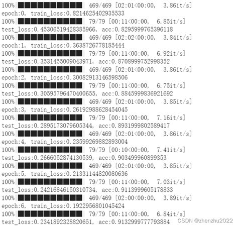 【pytorch实战系列】vgg11训练fashionmnist数据集 Csdn博客