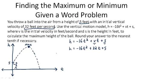 Quadratic Functions And Their Graphs CK 12 Foundation