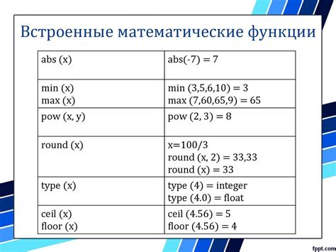 Правила записи арифметических выражений на языке Python презентация онлайн