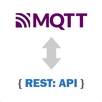 How To Access MQTT Data With A REST API Industrial IoT Data Platform