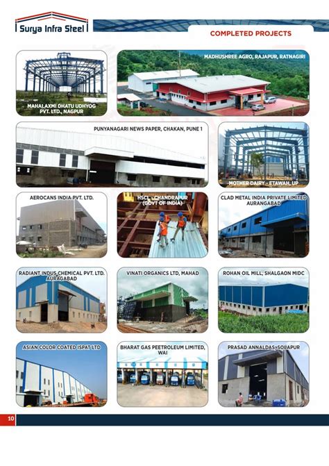 Pre Fabricated Structures Iron Mild Steel Peb Columns At ₹ 90 Kg In Pune