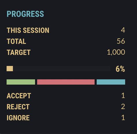 blocks and progress bar page 2 usage prodigy support
