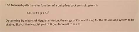 solved the forward path transfer function of a