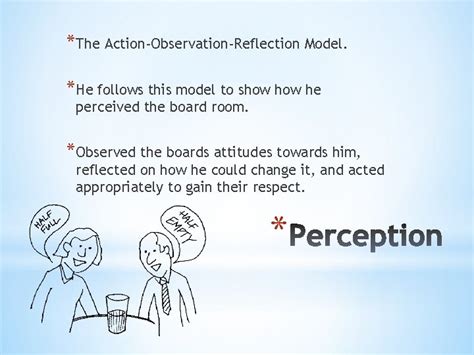 The Actionobservationreflection Model He Follows This Model To