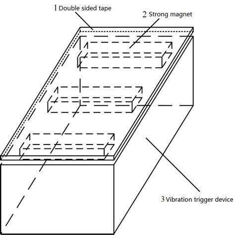 Structure Diagram Of The Device Download Scientific Diagram