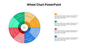 Deming Cycle Wheel PDCA PowerPoint Template