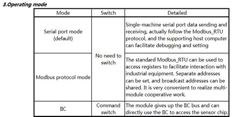 Tof400f Programming Io Devices Sensors Modules Dronebot