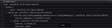 How To Store And Query Embeddings In Postgresql Without Losing Your Mind