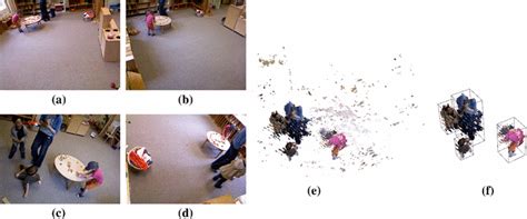 Ad Simultaneous RGB Frames From Four Sensors E The Fused RGB And Download Scientific Diagram