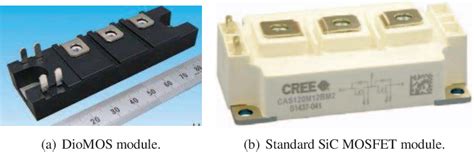 Figure 1 From Hard And Soft Switching Losses Of A Sic Mosfet Module Under Realistic Topology And