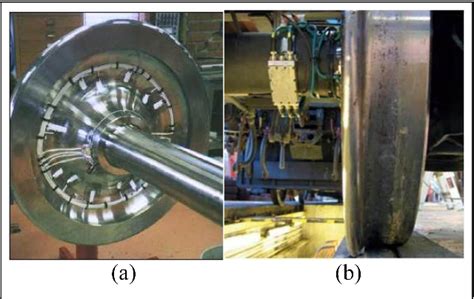Figure 2 From Review Of Wheel Rail Forces Measuring Technology For