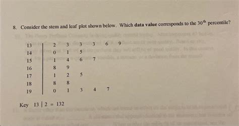 8 Consider The Stem And Leaf Plot Shown Below Which