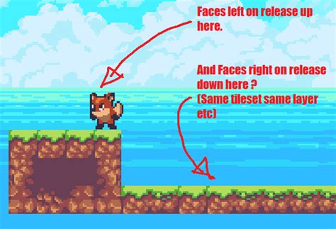 trouble with sprite flipping left and right after releasing input r