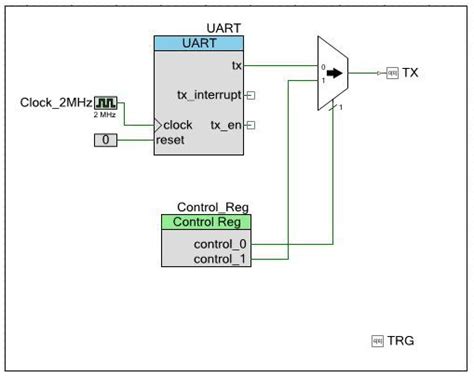 Solved Adapt From A Psoc4 To A Psoc5 Lp097 Infineon Developer Community