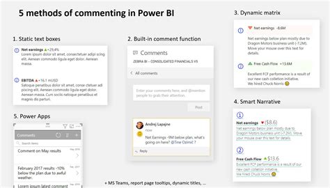 Dynamic Comments In Power BI Zebra BI