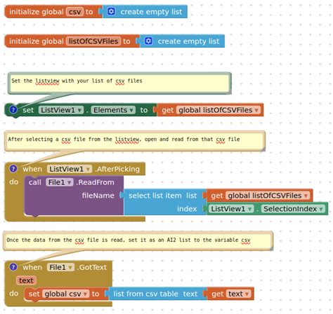 trying to get text from csv file after picking in listview mit app