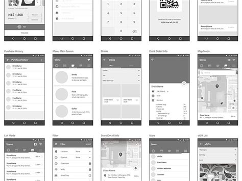 Ui Ux Wireframe Examples And Design Analysis Vandelay Design Wireframe Ux Wireframe