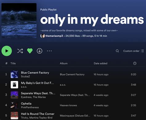 Decoding The Art Of Crafting The Perfect Playlist The Vanderbilt Hustler