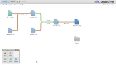 Use Case Pmd Static Code Analysis YouTube