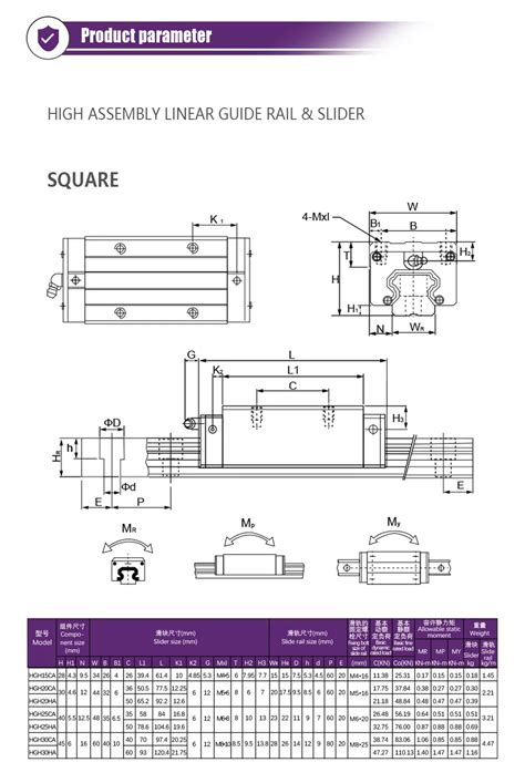 Hltnc Cnc Slide Guide Rails Origin Place Model Length Hgr Linear Motion Guide Rail Bearing