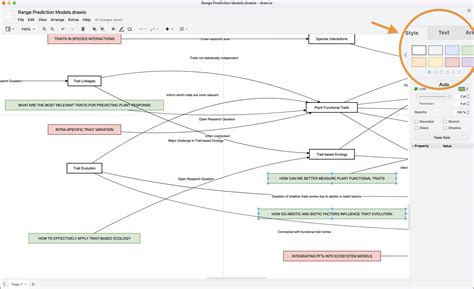 Identifying Research Gaps And Questions With ChatGPT And Draw IO The Effortless Academic