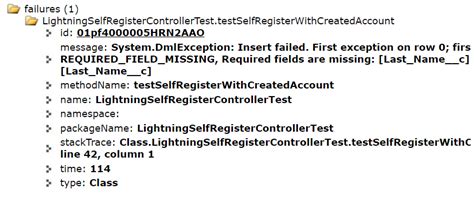 Html Group On A Hyperlink Column In Cognos Pdf Report Stack Overflow