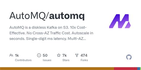 Kafka Headers Concept And Best Practices And Examples · Automqautomq Wiki