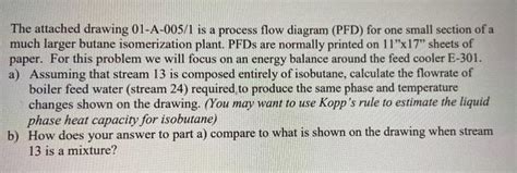 Solved The Attached Drawing A Is A Process Flow Chegg