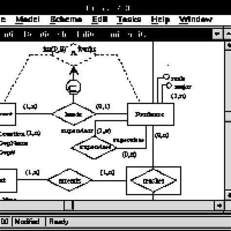 Mapping Weak Entities And Multiple Inheritance Download Scientific