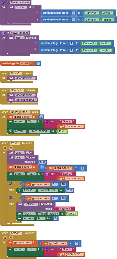 Error From Companion Invoke No Method Named `tapthreshold In Class