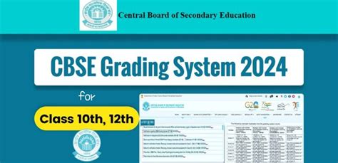 Cbse Grading System 2024 Cbse Grading System Explained For Class 10th
