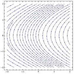 Plotting Streamplot Using Ndsolve Gives Error Messages Mathematica Stack Exchange