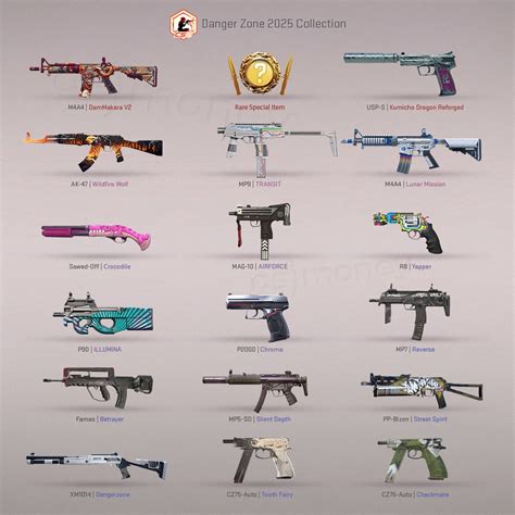 Csmoney B🕸a🕸n🕸g🕸e🕸r ️ Cs2 Csgo Cs2clips Instagram