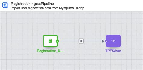 Bringing Relational Data Into Data Lakes By Cdapio Cdapio Medium