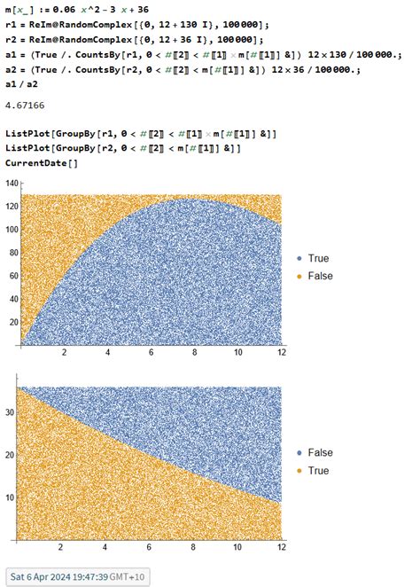 Monte Carlo Integration Mathematica Stack Exchange