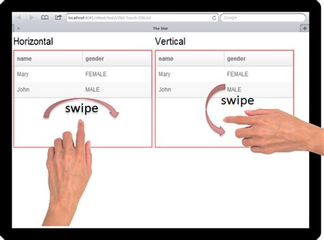 zk component reference tablet devices ui enhancements cardlayout