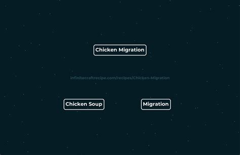 🐔🦅🌍 Chicken Migration Recipe How To Make Chicken Migration In