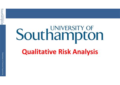 Lession 4 Qualitative Risk Analysis Pdf