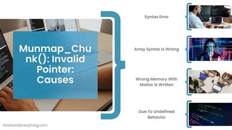 munmap chunk invalid pointer how to resolve this error message