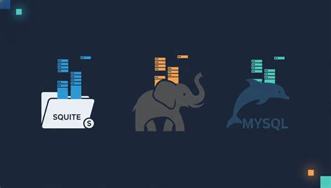 Sqlite Vs Postgresql Vs Mysql Choosing The Right Database