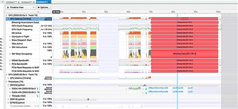 Show Cuda Hw In Nsight System Profiling Linux Targets Nvidia