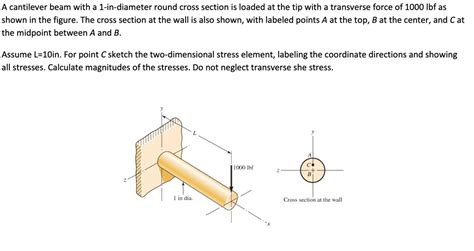 A Cantilever Beam With A 1 In Diameter Round Cross Section Is Loaded At