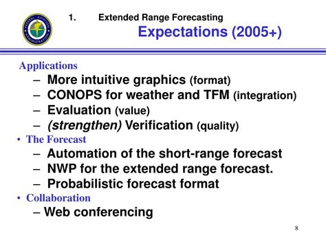 Ppt Weather Information Collaborative Forecasting Extended Range