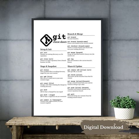 Git Commands List Cheat Sheet Classic Black White Printable Etsy