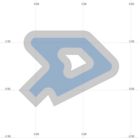 Integrating With Python — Mappyfile 100 Documentation